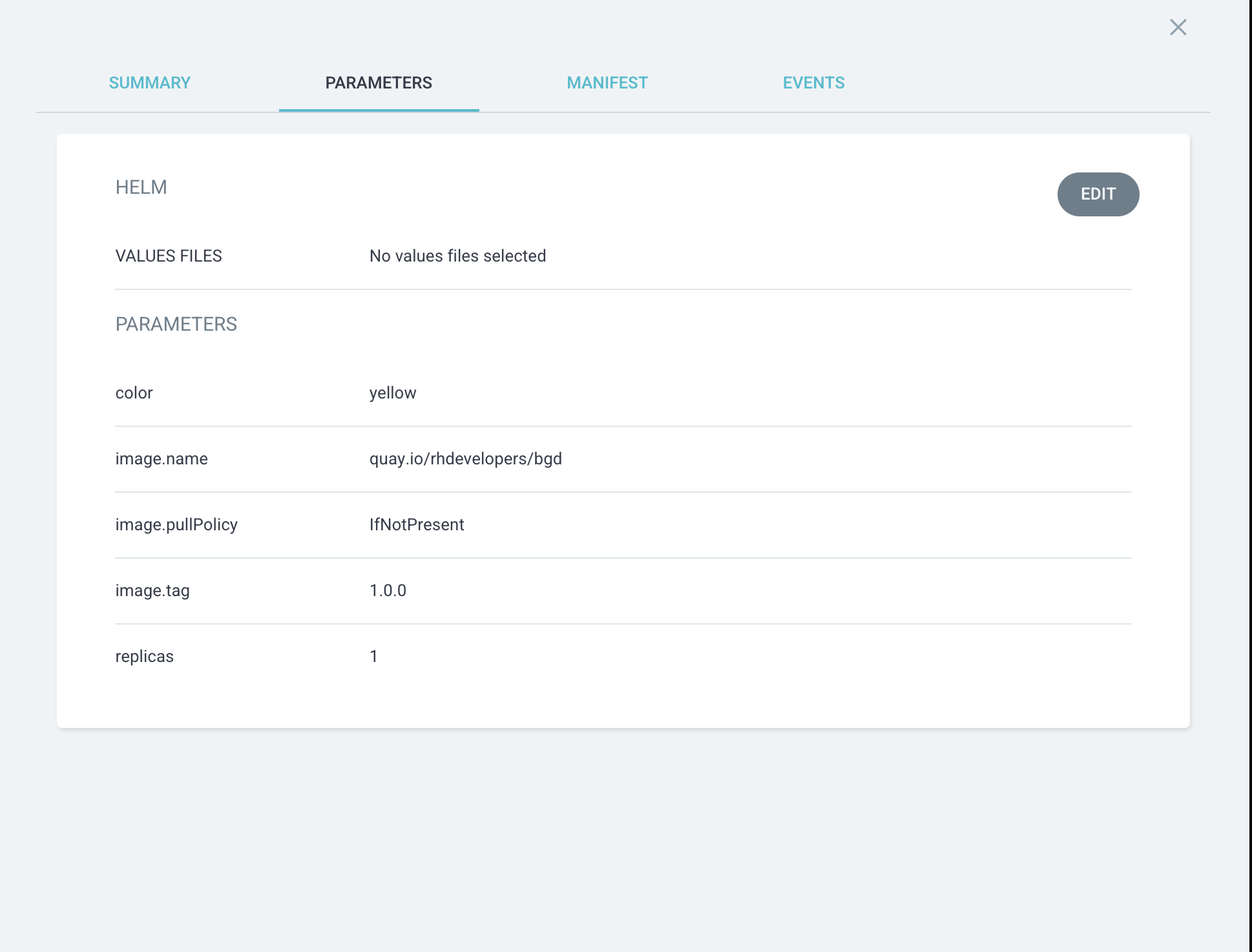 Helm Openshift Gitops Workshop
