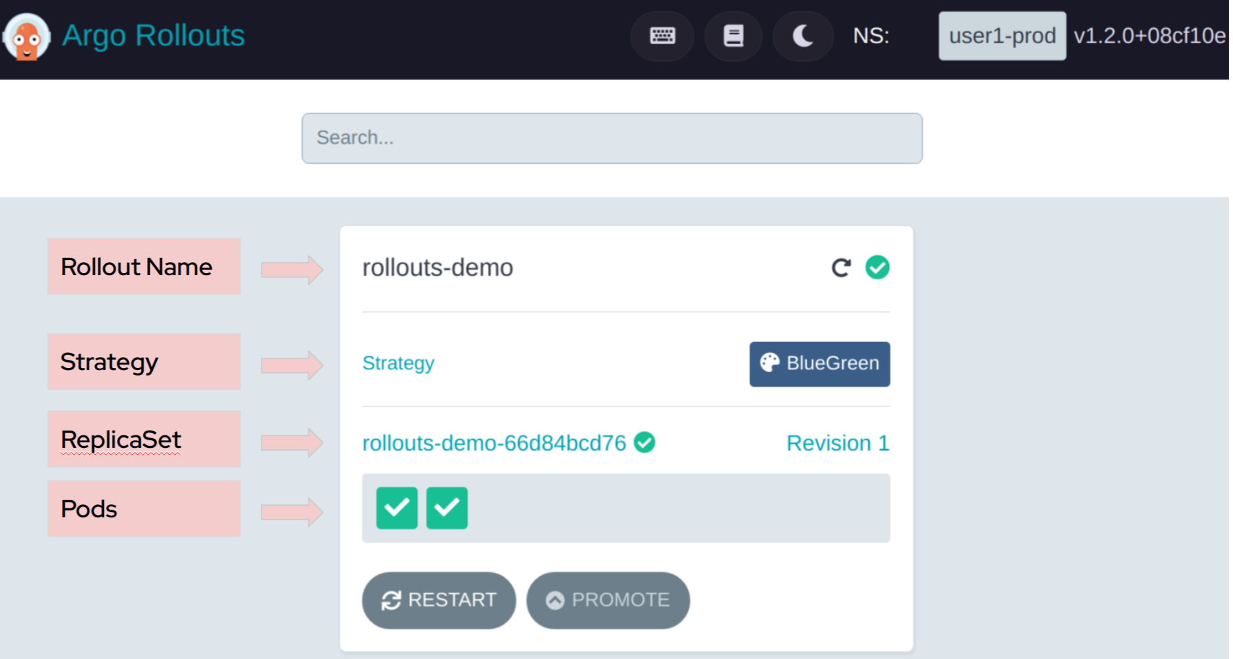 BlueGreen Rollout Argo Rollouts Workshop