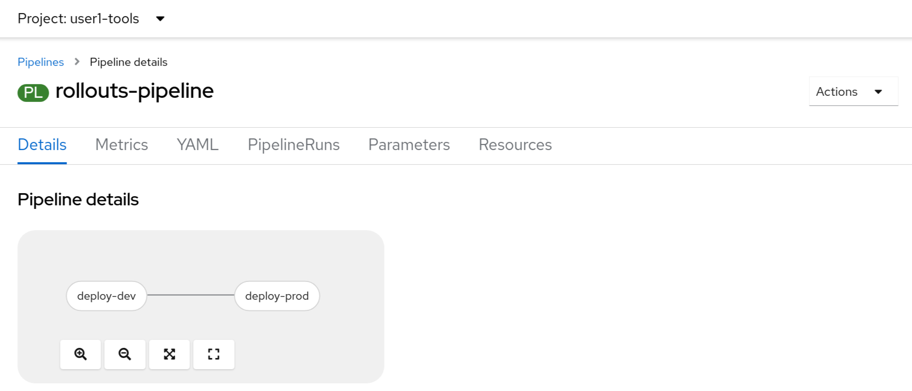 BlueGreen Rollout :: Argo Rollouts Workshop